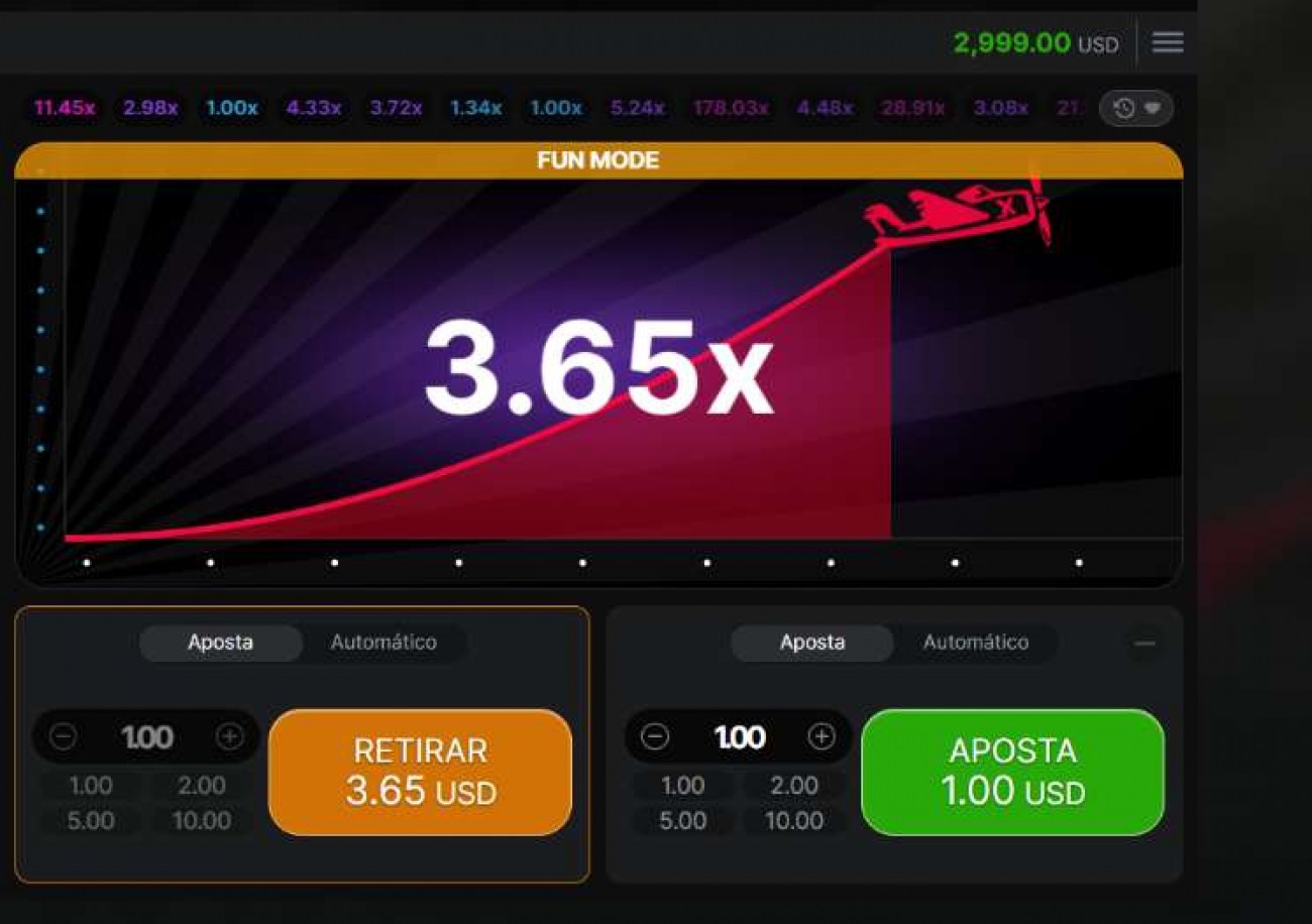 Como analisar o gráfico do Aviator